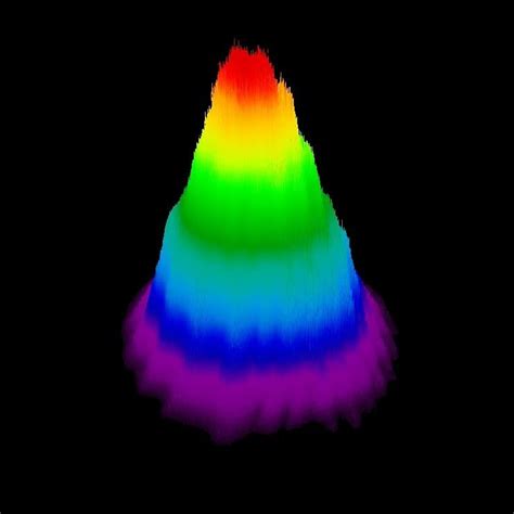 激光的电光转换效率最高有多高 知乎