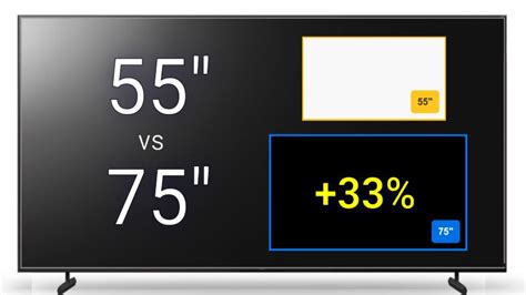 55 Vs 75 Inch Tv Side By Side Size Comparison Big Difference Youtube