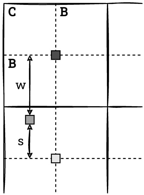 Real Time Clahe Algorithm Implementation In Soc Fpga Device For 4k Uhd