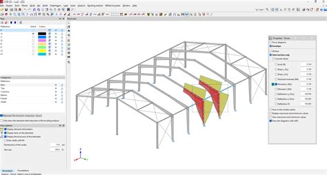 Selecting By Bar Or By Rectangle When Displaying The Forces Of A