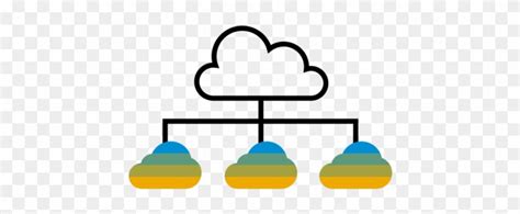 Sap Multi Cloud Full Size Png Clipart Images Download