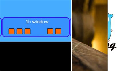 list apache beam curated by jz medium
