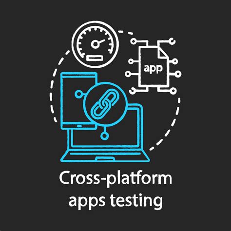 Cross Platform App Testing Chalk Concept Icon Performance Optimization