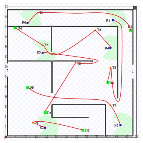Robotics An Open Access Journal From Mdpi
