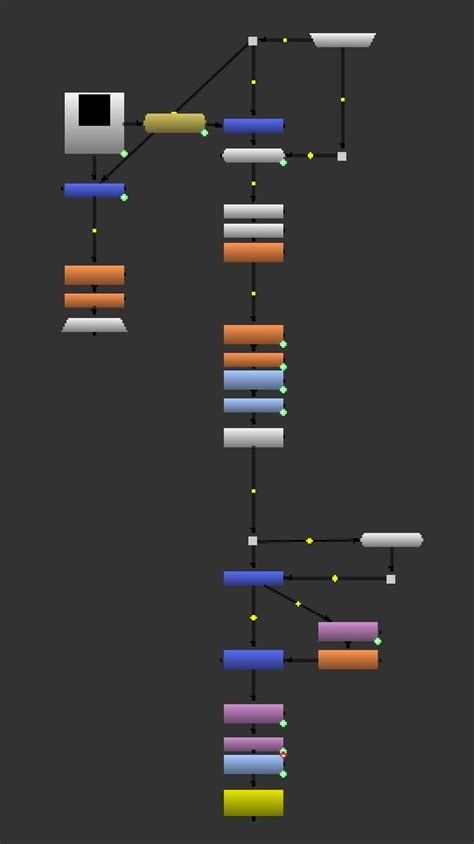 Nuke Feedback Loop Using Blink Memory Allocation Exploit Mads Hagbarth Damsbos Portfolio