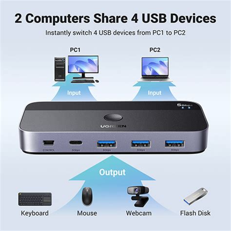 Ugreen Cm662 15705 Usb 3 0 Sharing Switch Price In Bd