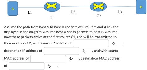 Solved Assume The Path From Host A To Host B Consists Of 2