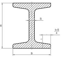 Сварная двутавровая балка - цена от 530 рублей за 1 метр | Купить в ...