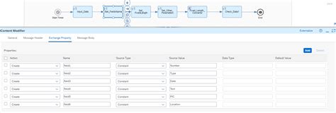 Sap Cloud Integration Fixed Length Data Conversi Sap Community