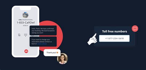 Twilio Unveiled A Comprehensive Review For Businesses Yeptext