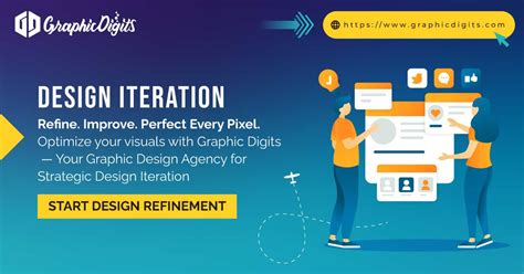 Design Iteration Services Usa Expert Creative Refinement