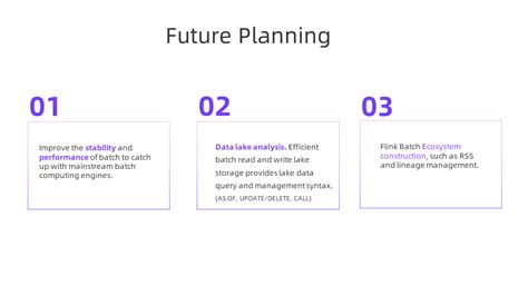 Flink 1 16 How Does Hive SQL Migrate To Flink SQL Alibaba Cloud Community