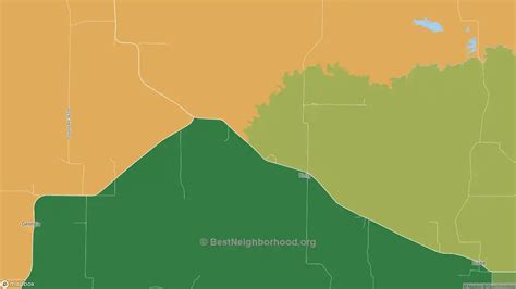 Unity Tx Housing Data