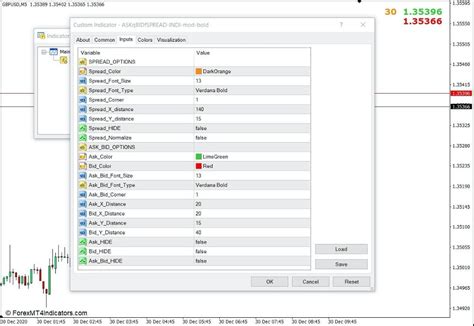 Ask Bid Spread Indicator For Mt4