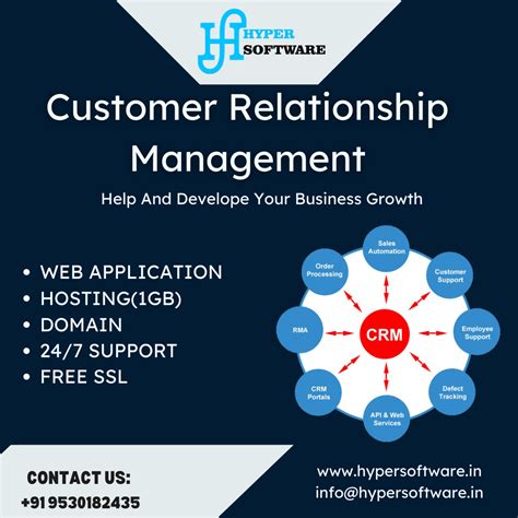 Software Sell Hyper Software