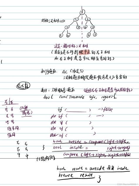Amber Leedcode Java 代码随想录打卡第十五天 ｜ 层序遍历 10 226翻转二叉树 101对称二叉树 Csdn博客