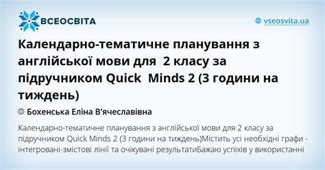 Календарно тематичне планування з англійської мови для 2 класу за підручником Quick Minds 2 3