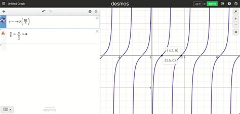 solved sketch at least one cycle of the graph of each function