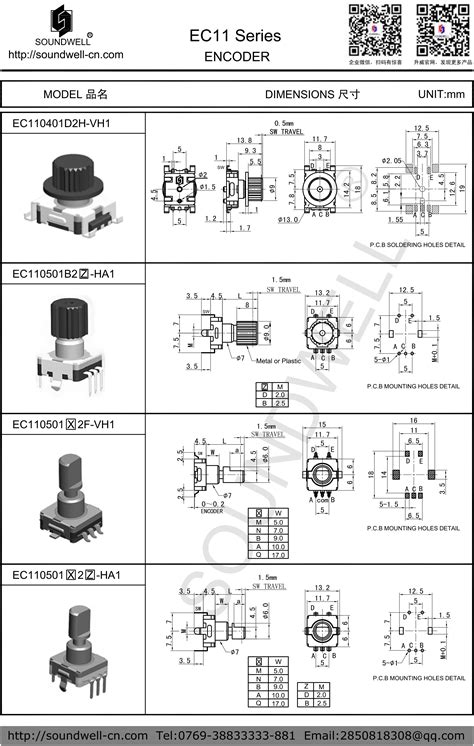 Ec11 Dual Concentric Rotary Encoder Durable And Versatile