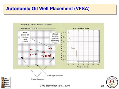 Ppt Autonomic Computing Model Architecture Infrastructure Powerpoint Presentation Id 3901949