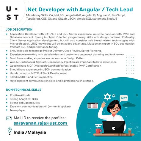 Saravanan R On Linkedin Excellent Opening For Net With Angular Role