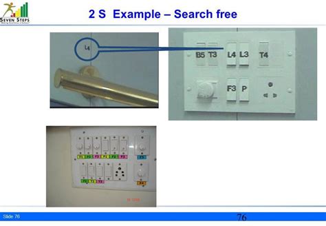 5s Visual Control Management System At Best Price In Bengaluru