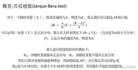 MATLAB实现相关性分析
