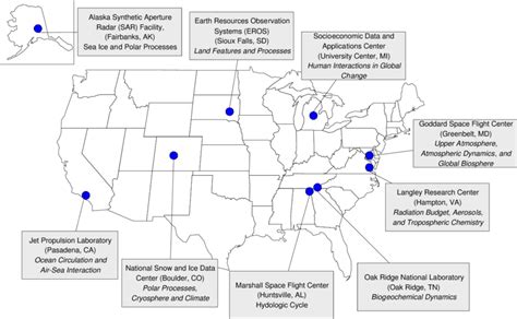 Eosdis Distributed Active Archive Centers Daacs Download Scientific