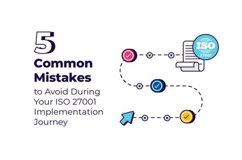 What Are Data Security Controls Scytale