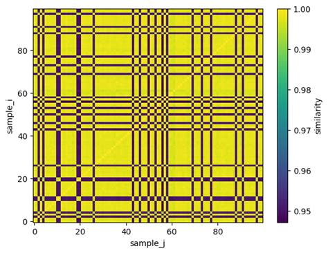 Building Pipelines — Afl Agent Documentation