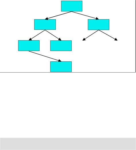 Chapter 5 Using XSL Stylesheets RDB Synchronization Transcoding And LDAP Directory Services