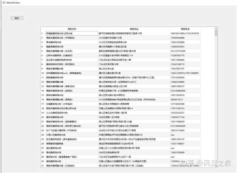 如何用python做交互式界面？ 知乎