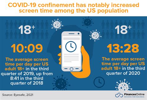 700 Essential Smartphone Usage Statistics 2024 Data Review And Analysis