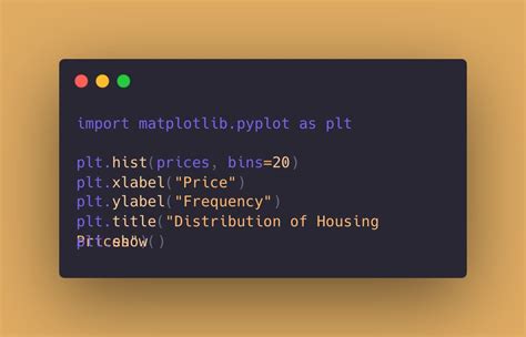 Muhammad Waseem Sabir On Linkedin Datascience Machinelearning