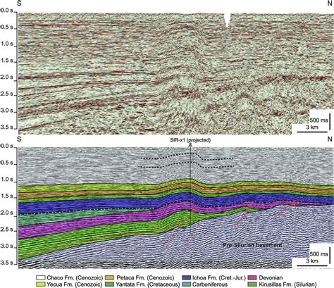 Geological Interpretation Of A Seismic Line In The Central Western Part