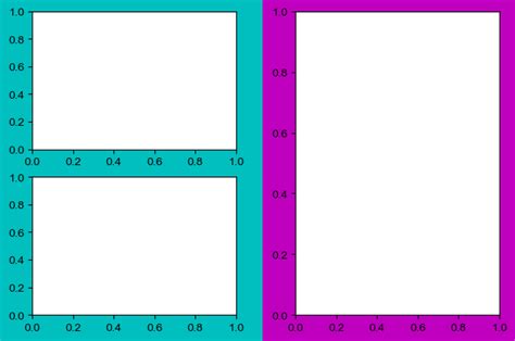 python do the hspace and wspace arguments actually work in matplotlib