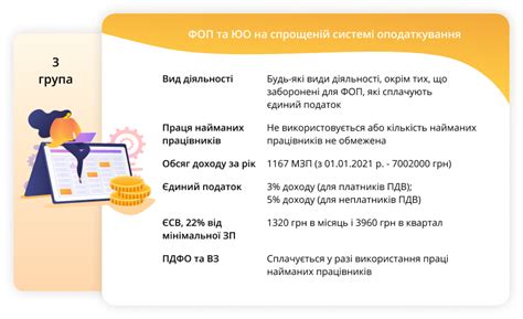 Що необхідно знати єдинникам 3 ї групи СОТА