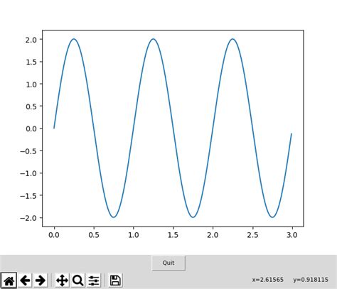 matplotlib keymap stop working after pressing tab · issue 13484 · matplotlib matplotlib · github