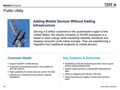 IBM Endpoint Manager For Mobile Devices Overview PPT