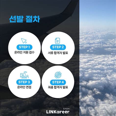 [미래에셋 해외교환장학] 교환학생 가기 전 신청해야 할 장학금 정보 링커리어 커뮤니티