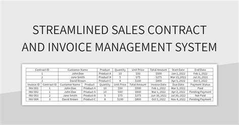 streamlined sales contract and invoice management system excel template