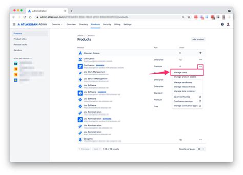 Solved How Do You Grant Admin Permissions To Sandbox