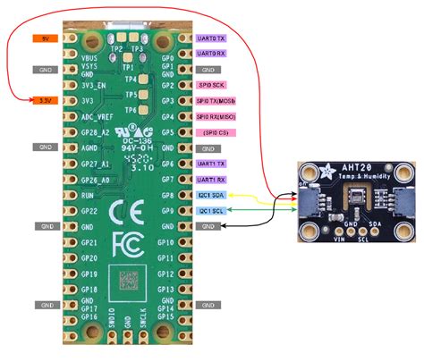 Raspberry Pi Picoでプログラミング ⑫ I2c 湿度センサaht20 Raspberrypiクックブック