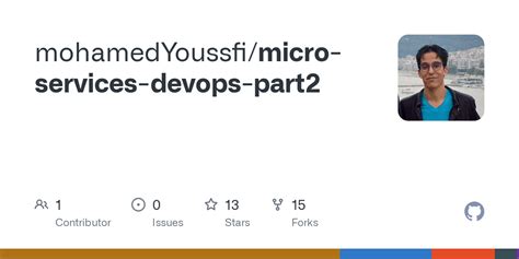 Github Mohamedyoussfi Micro Services Devops Part2