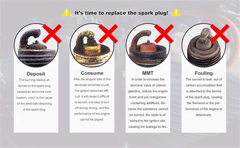 Torch E7rtc Spark Plug Replacement For Ngk 7022 Champion Rl82yc Denso W22fpr U