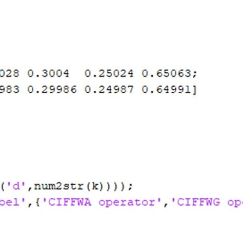 running codes in matlab for computing the shape of figure 5 download scientific diagram