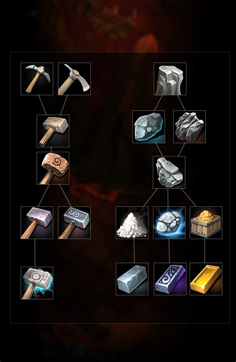 Rpg Blacksmithing Icons Blacksmith Battlemap