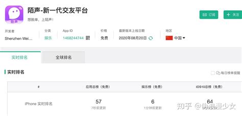 用钱能买到快乐吗社交黑马初体验 知乎