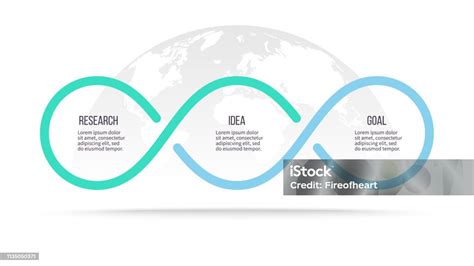 비즈니스 인포 그래픽입니다 3 단계 옵션 루프가 있는 타임 라인 벡터 템플릿입니다 편집 가능한 선 3에 대한 스톡 벡터 아트 및