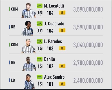 신규 시즌 유벤투스 미페 모음 Ea Fc 온라인 에펨코리아